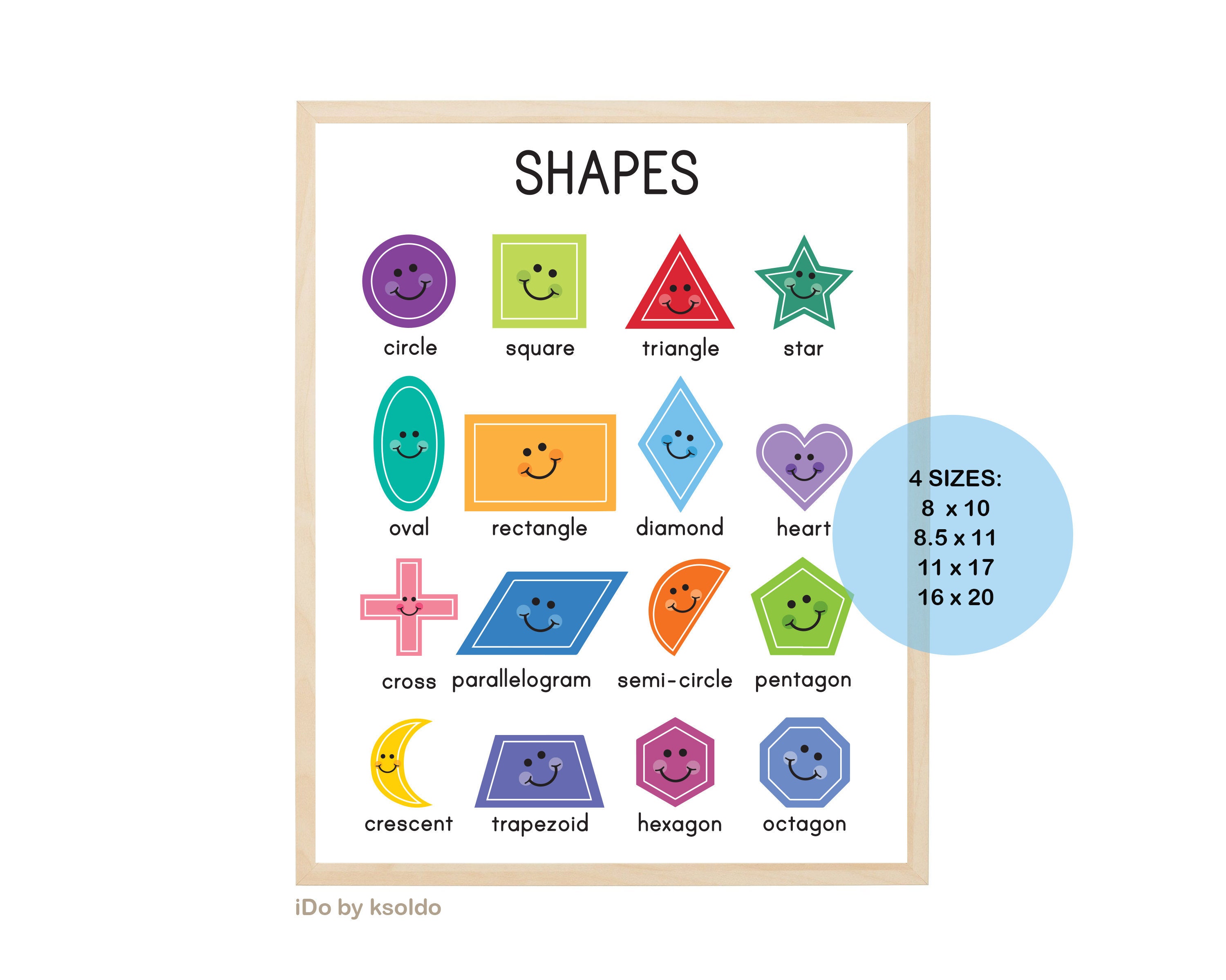 Geometric Shapes Chart