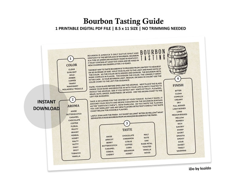 Printable Bourbon Tasting Guide - Bourbon Tasting Notes - Bourbon Score ...