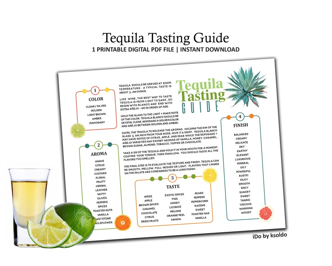 Printable Tequila Tasting Guide - Tequila Tasting Party - Tequila Party ...