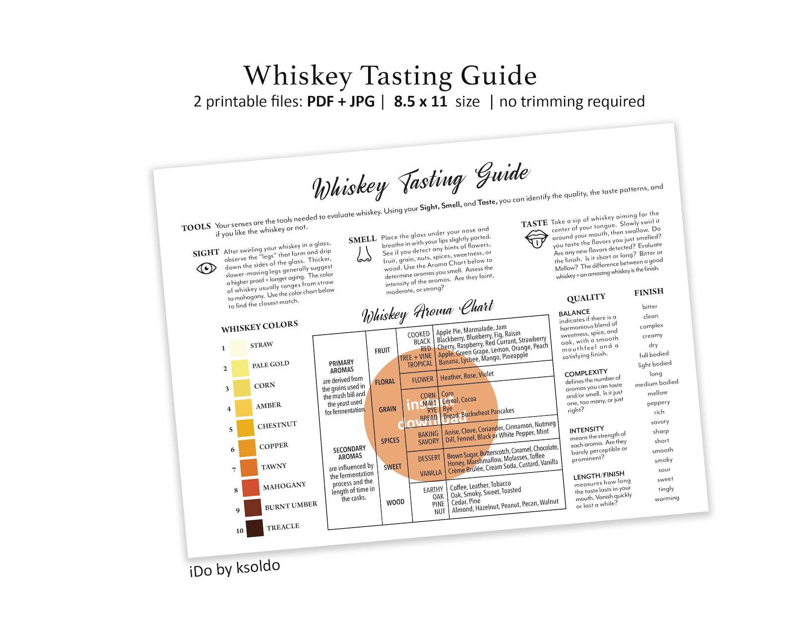 WHISKEY Tasting Guide - Whiskey Tasting Chart - Whiskey Tasting Notes ...