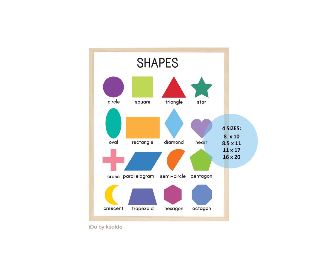 GEOMETRIC SHAPES Charts - Shapes Charts - Shapes Posters -shapes ...