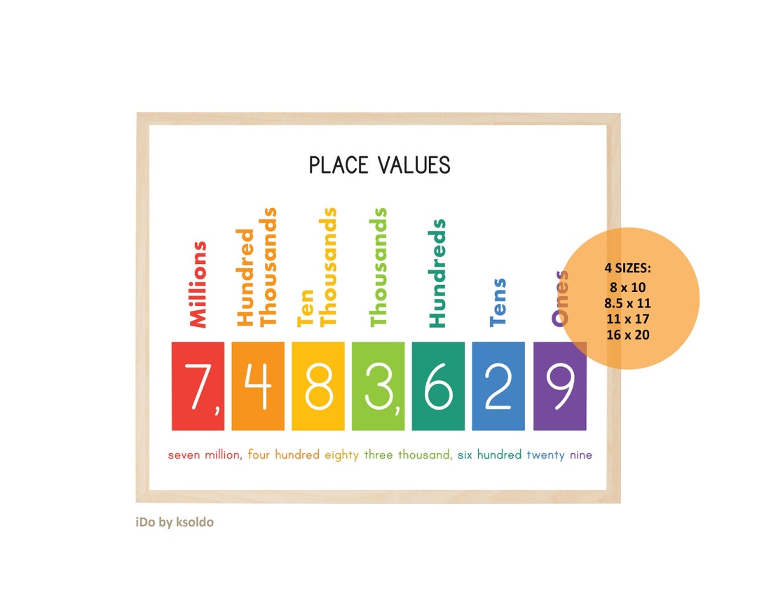 Bright PLACE VALUE Printable Math Facts Classroom Home School Math ...