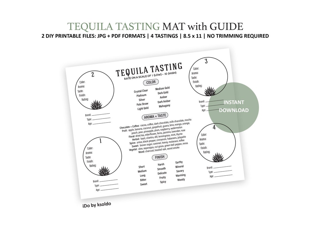 Tequila Tasting Mat and Guide for 4 Tastings Tequila Party Tequila ...