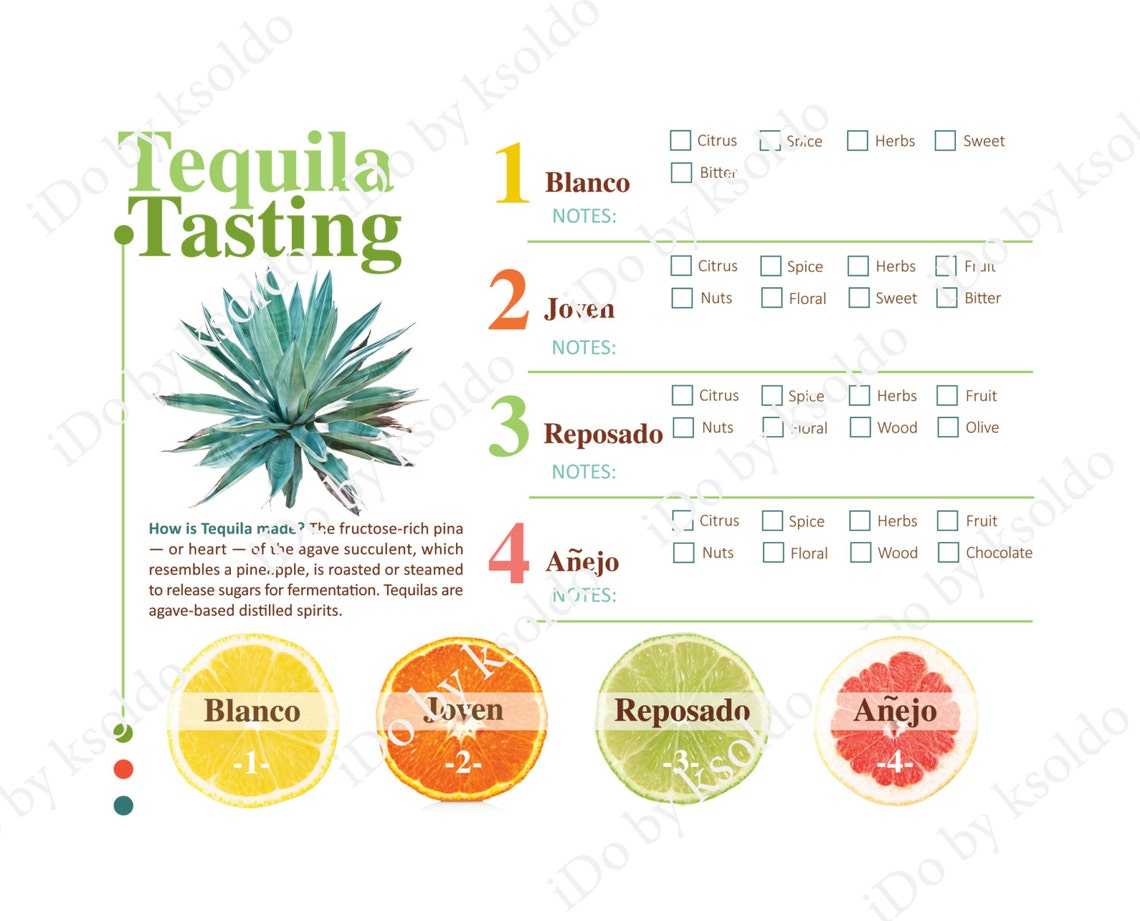 Tequila Tasting Tequila Party Tequila Rating Tequila - Etsy