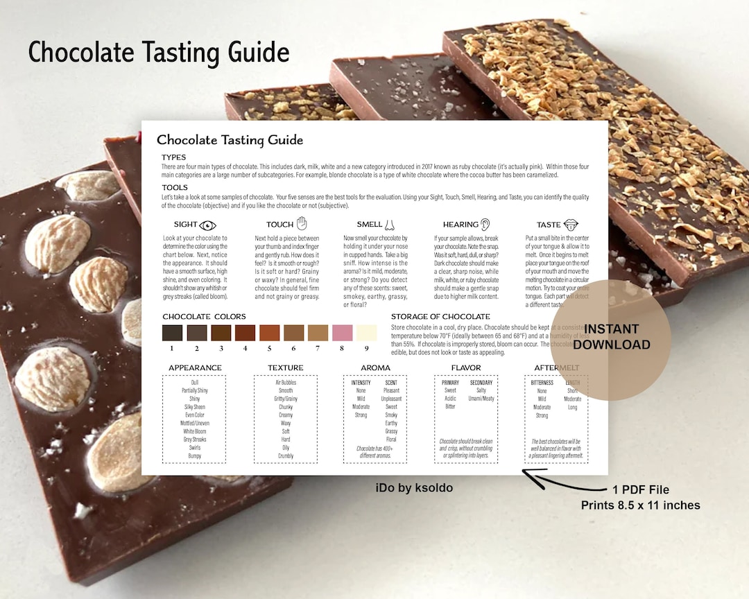 Chocolate Tasting Guide - Chocolate Tasting Party - Chocolate Rating ...