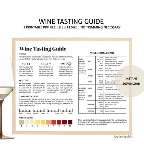 WINE TASTING Printable PDF Download - Etsy