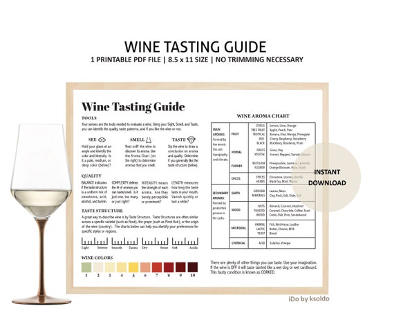 Wine Tasting Guide Wine Tasting Notes Wine Tasting Card - Etsy