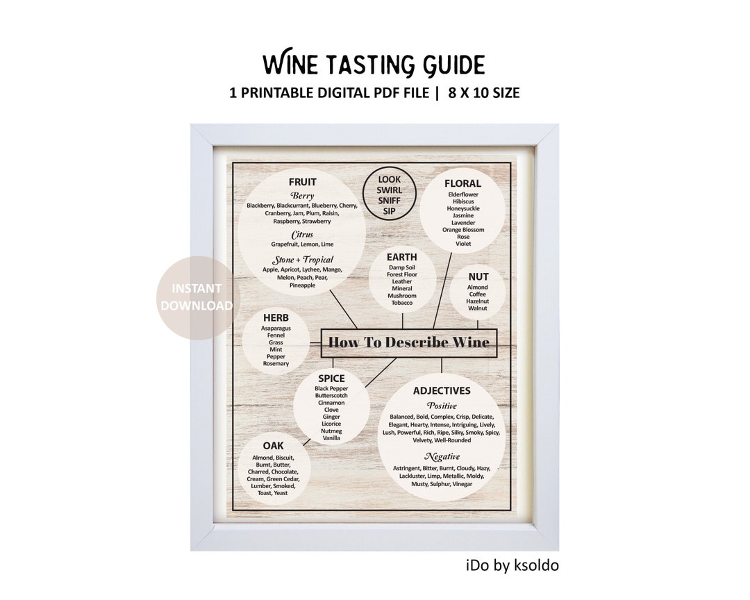 How to Describe Wine Aromas and Flavors - Wine Tasting Guide - Wine ...