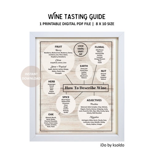 Printable Wine Tasting Notes - Etsy
