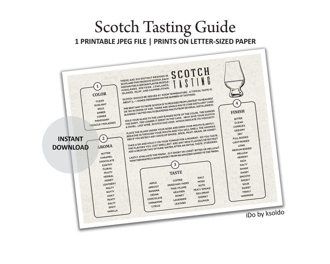 Scotch Tasting Guide Scotch Tasting Scotch Score Card - Etsy