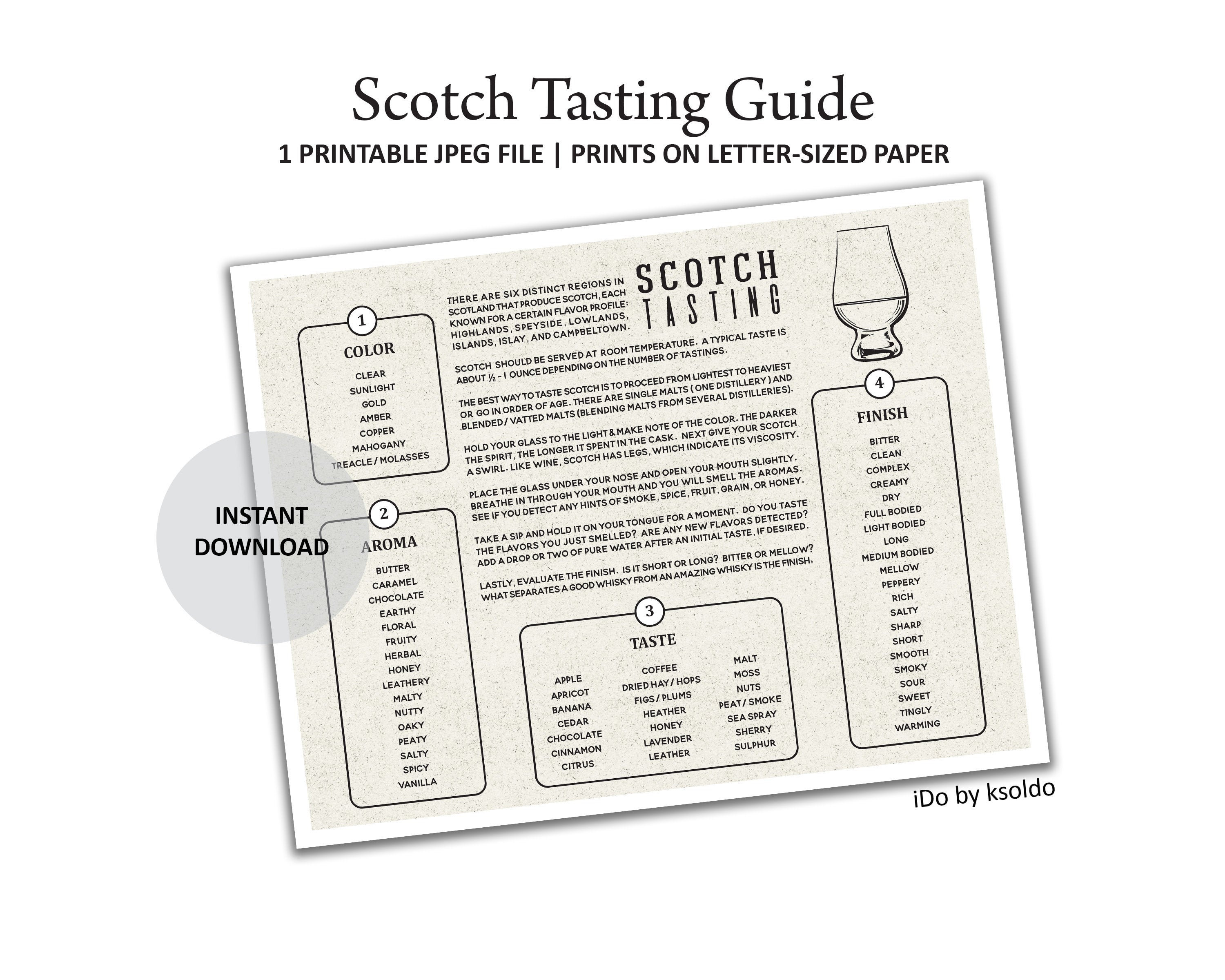 Scotch Tasting Guide - Scotch Tasting - Scotch Score Card - Scotch ...