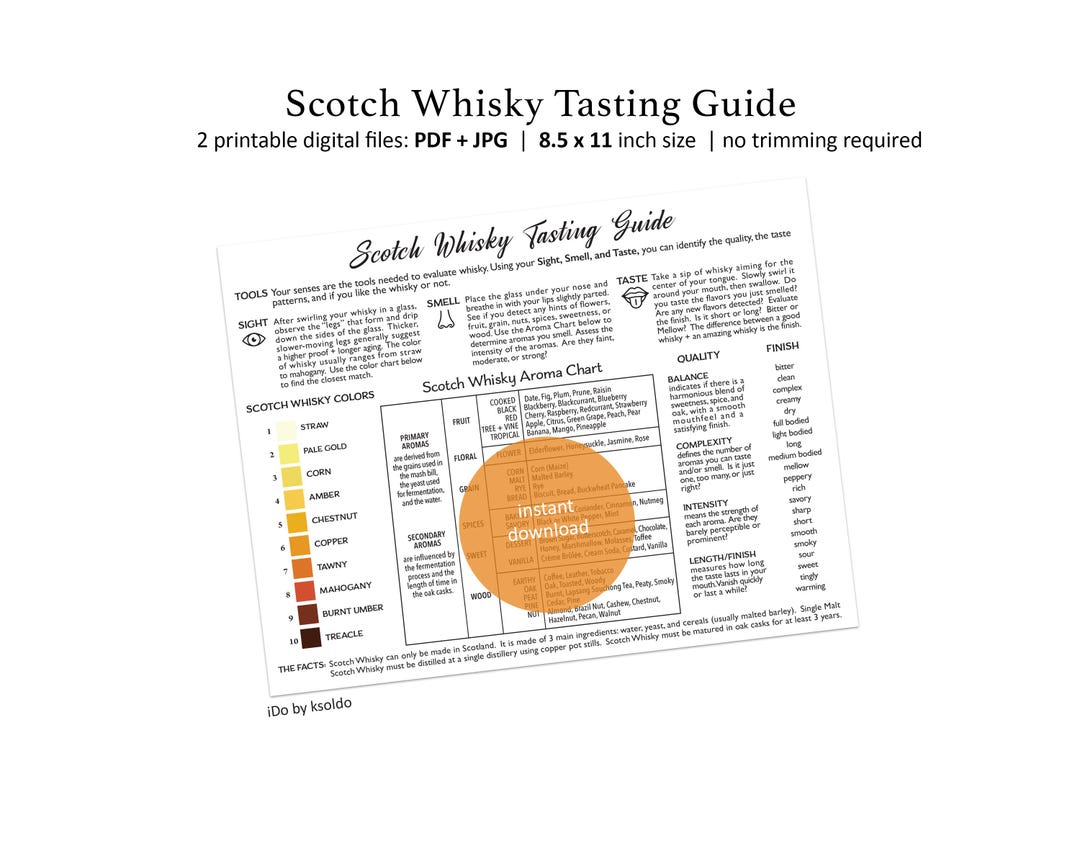 SCOTCH WHISKY Tasting Guide -scotch Whisky Tasting Chart -whisky ...