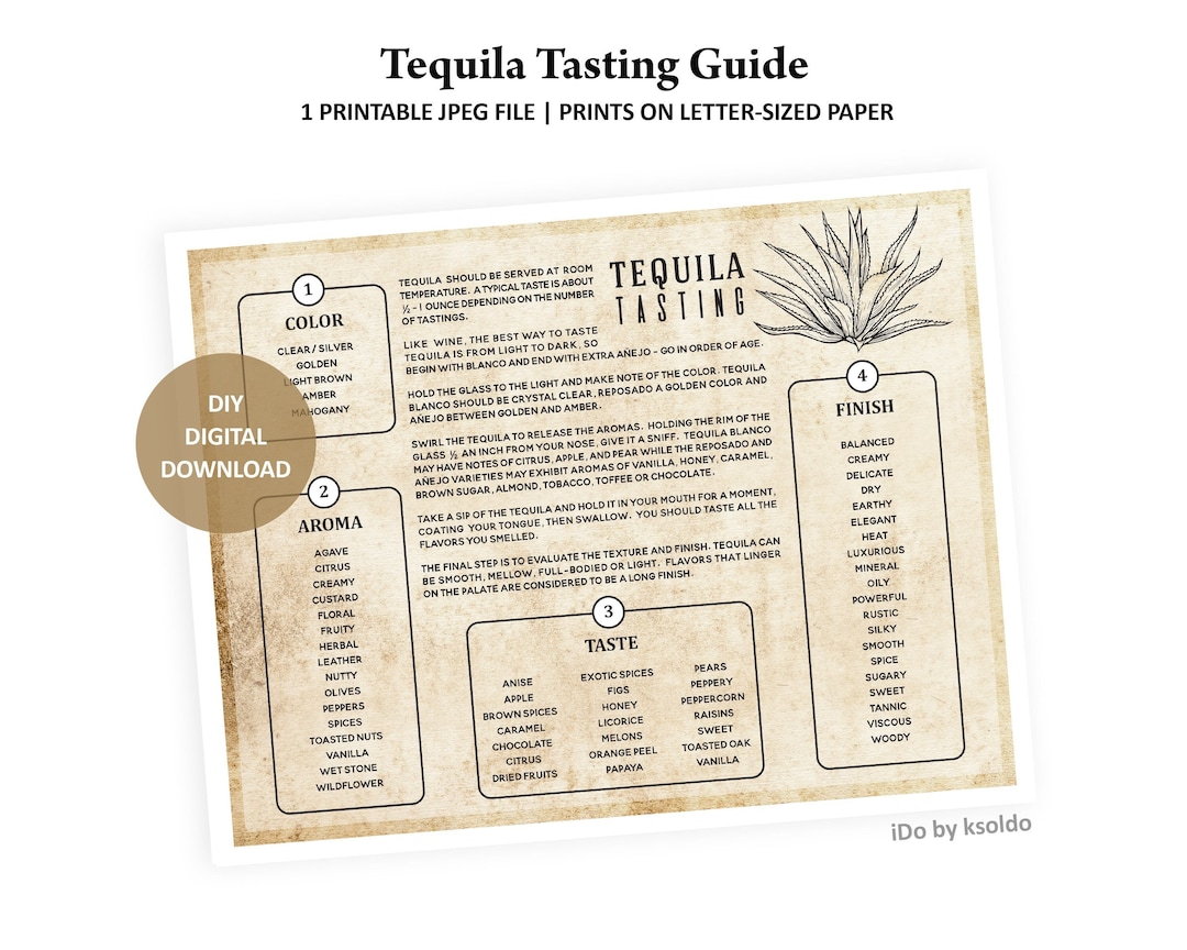 Tequila Tasting Guide - Tequila Tasting Tips - Tequila Rating Party ...