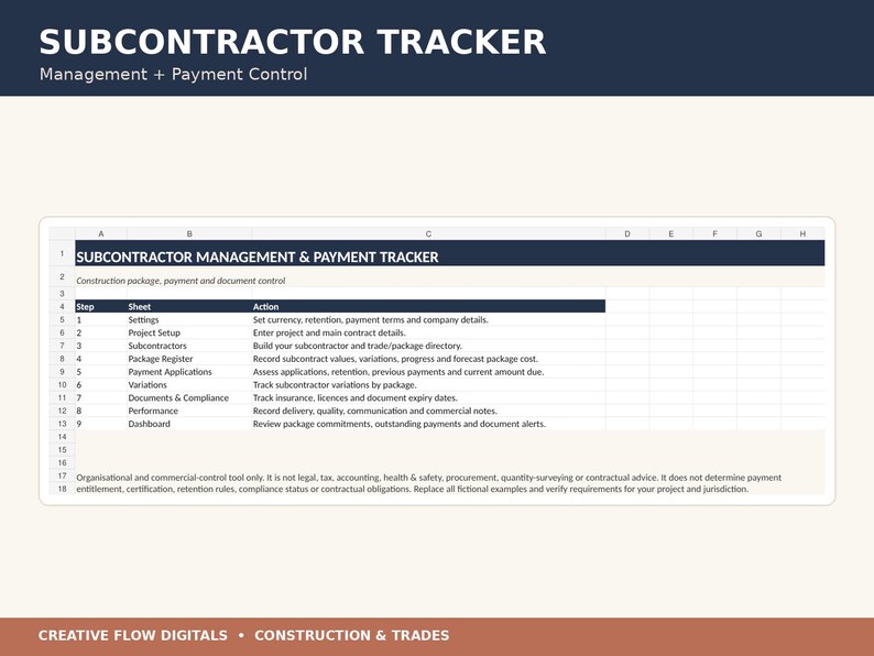 Subcontractor Management & Payment Tracker, Construction Package ...