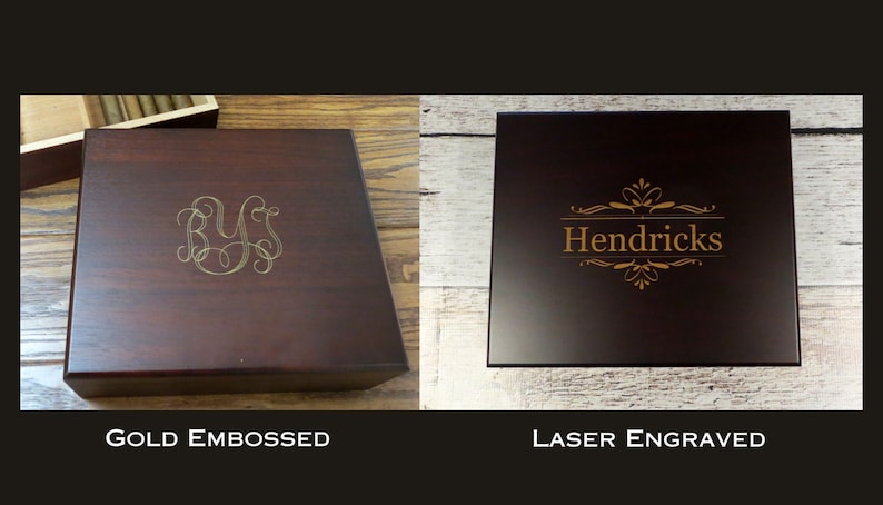 Personalized Mens Keepsake Box Mans Gift Father's Gift - Etsy Australia