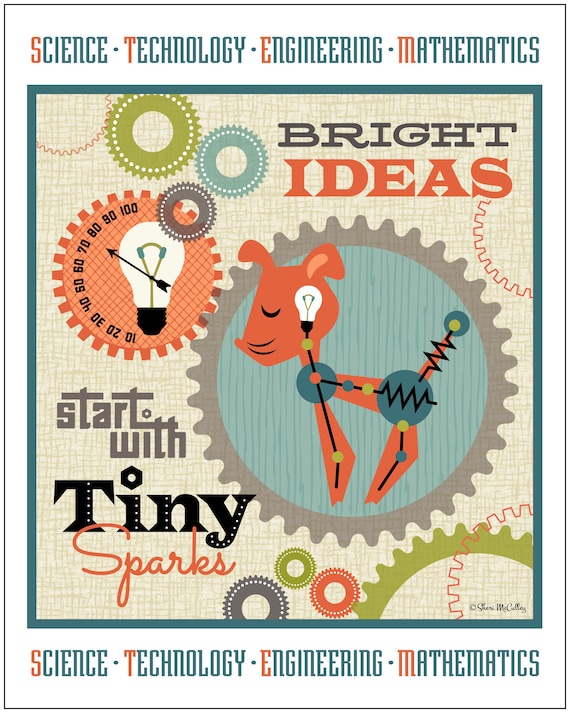 Development Of Science And Technology Poster