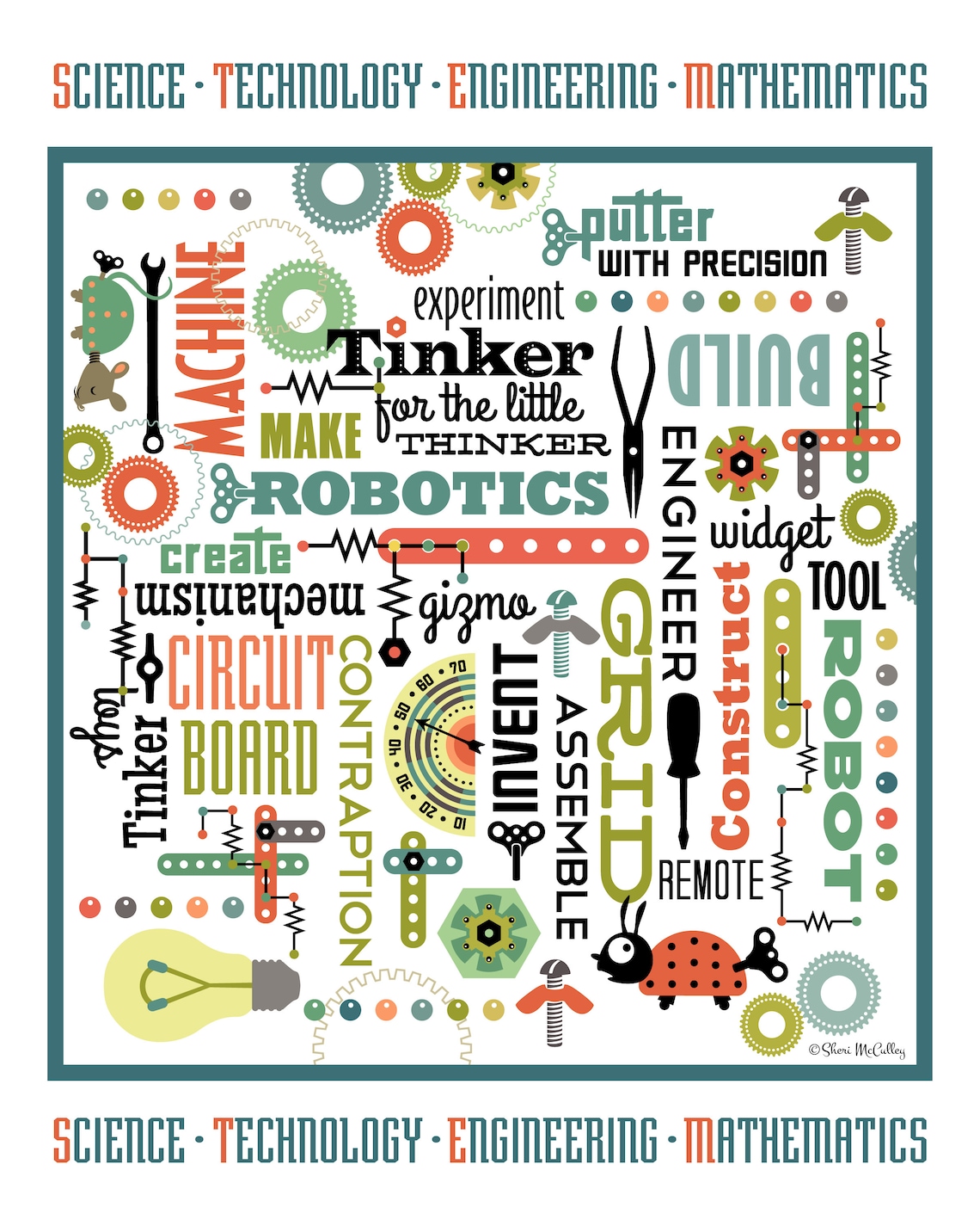 Six PDF Printable STEM Posters—set 1: Words Representing Science ...