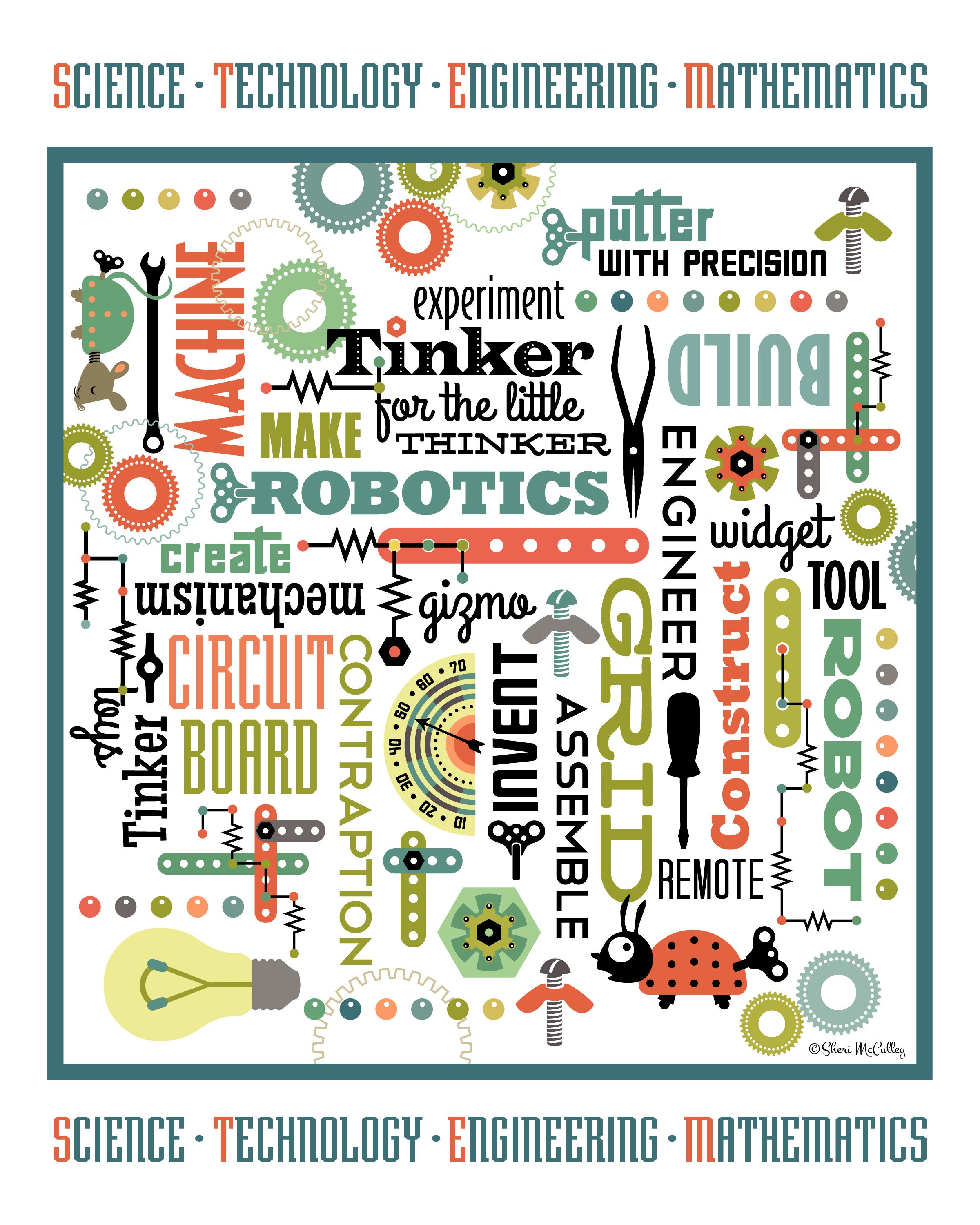 Six PDF Printable STEM Postersset 1: Words Representing | Etsy