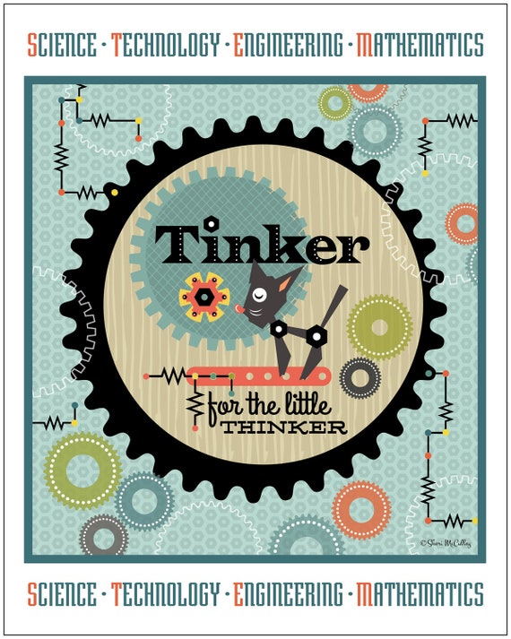 Development Of Science And Technology Poster