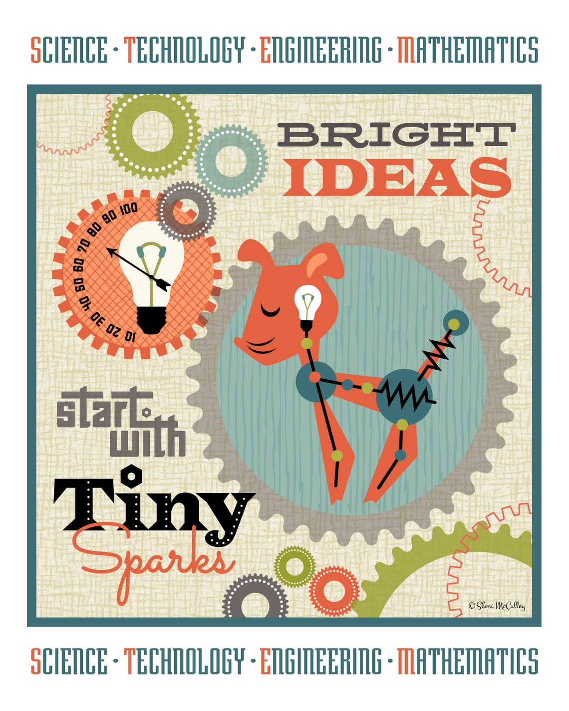 Six PDF Printable STEM Postersset 1: Words Representing | Etsy