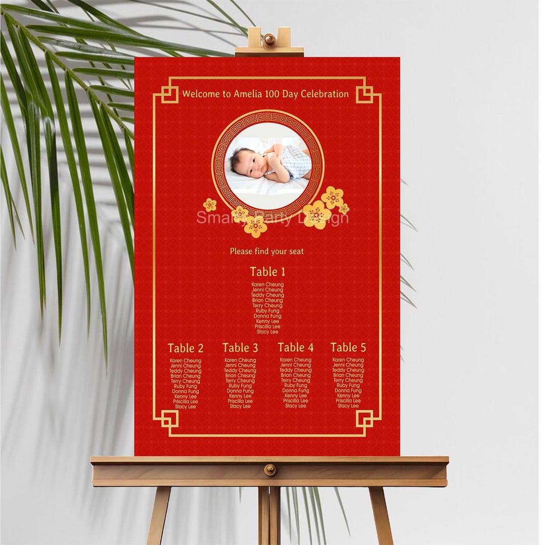 Welcome Baby Shower Photo Seating Chart | Chinese 100 Day Celebration ...