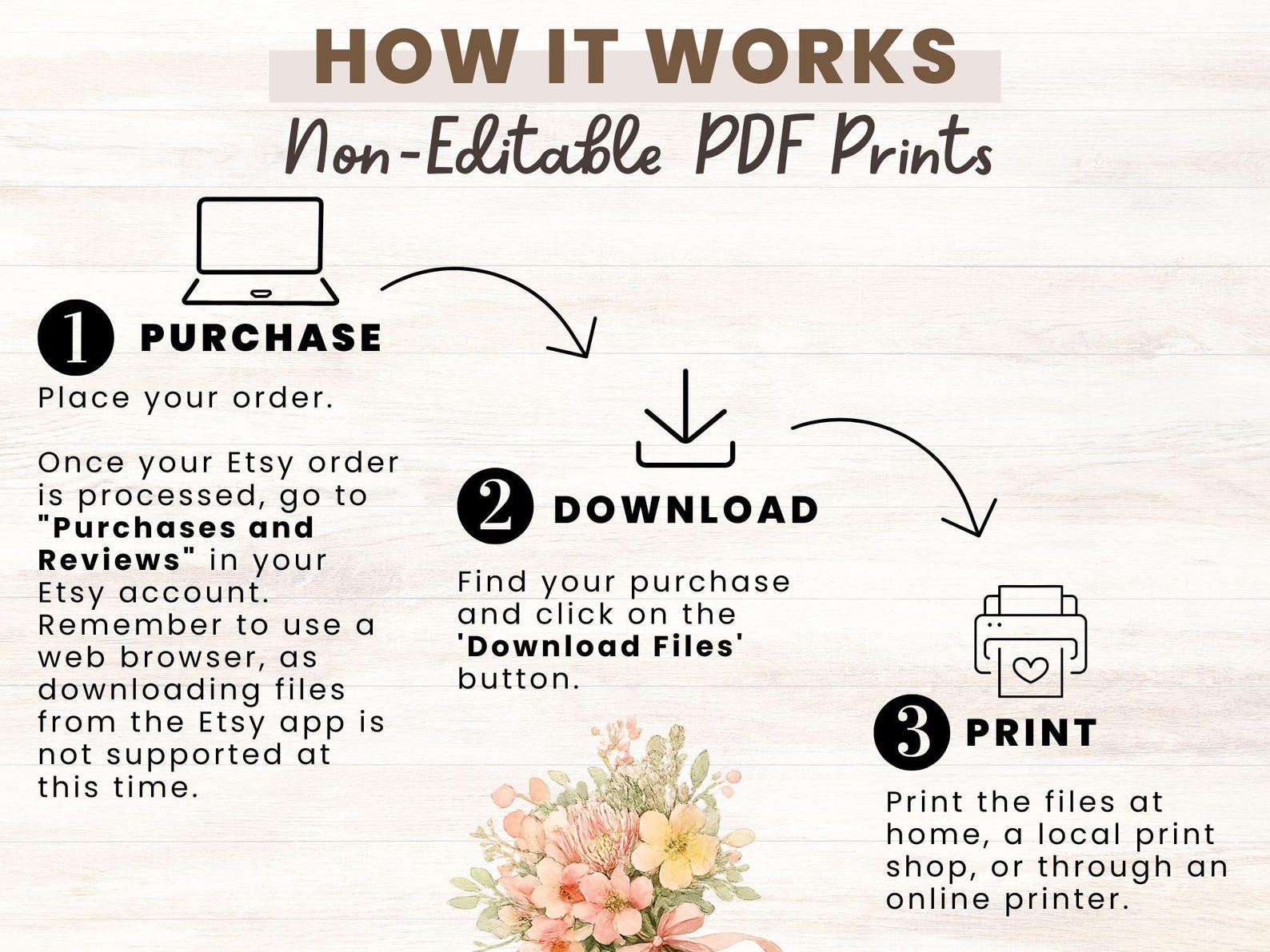 Floral Bridal Shower Games Bundle, Set of 6 Printable Games, Instant ...