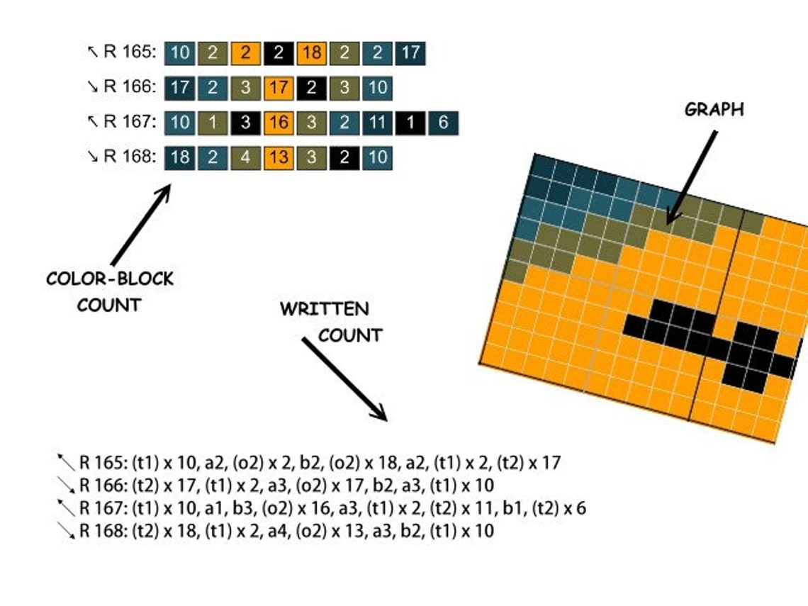 Halloween CASTLE Crochet Graph for Blanket C2C Written & - Etsy