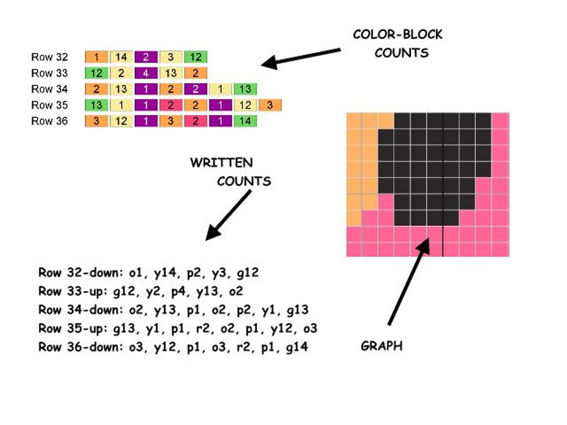 Rainbow STAR Crochet Graph for Blanket C2C Written & Color | Etsy