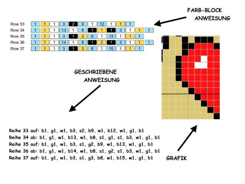 GUARDIAN ANGEL Crochet Graph for Blanket, C2C, Written & Color Blocked ...