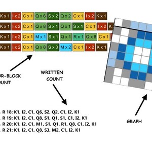 LINK - the Legend of Zelda Inspired Graph for C2c Crochet Blanket ...