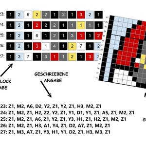 EEVEELUTION EEVEE EVOLUTION Pokéballs Pokémon Inspired Graph for C2c ...