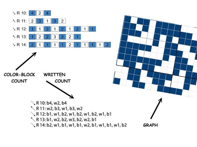 13 SNOWFLAKES Graph for C2C Crochet Blanket Pillow Poncho - Etsy