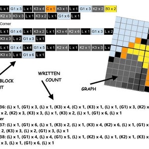 EEVEE EVOLUTION - POKEBALLS - Pokémon - Inspired Graph for C2c Crochet ...
