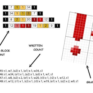RAINBOW LIPS Graph for Crochet C2c Blanket, Dc, Hdc, Written & Color ...