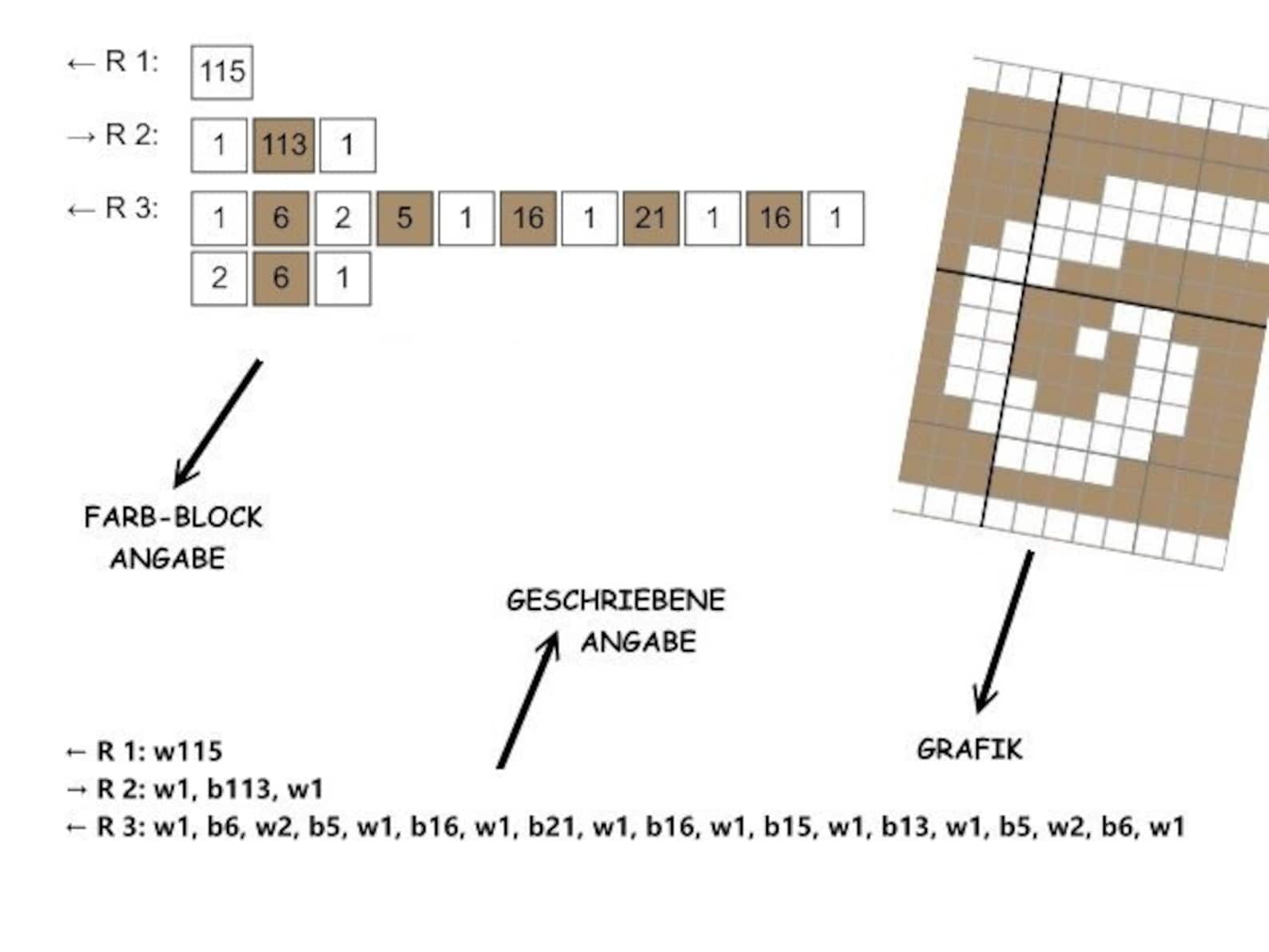 ANGEL Graph for Crochet Sc Blanket Written & Color Blocked - Etsy
