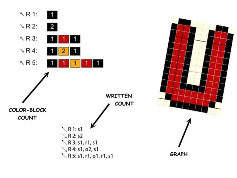 SUN You Are My SUNSHINE Crochet Graph for Blanket C2C | Etsy