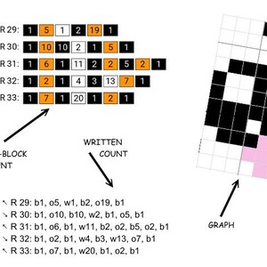 HAPPY HALLOWEEN Graph for Blanket, C2C, Written Instructions for Corner ...