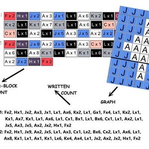 SANTA CLAUS, Graph for C2C Blanket - Etsy
