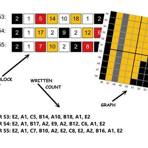 DEADPOOL & WOLVERINE - Graph for C2C Blanket - Etsy