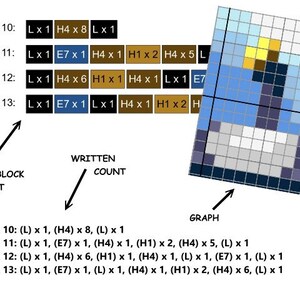 SUPER MARIO 64 REMIX - Inspired Graph C2C - Etsy