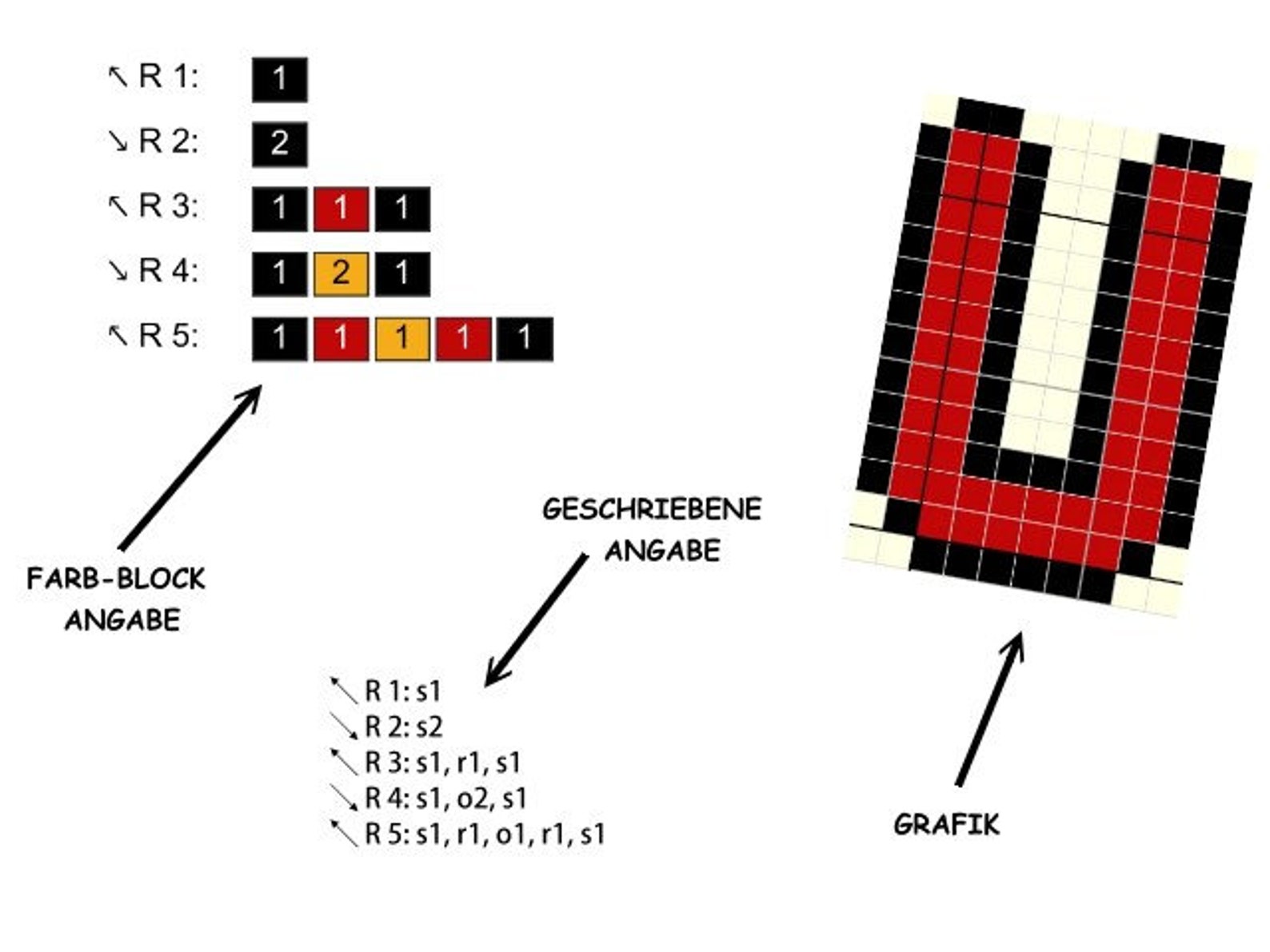 SUN You Are My SUNSHINE Crochet Graph for Blanket C2C | Etsy