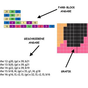 Rainbow Star Crochet Graph for Blanket, SC, Written & Color Blocked ...