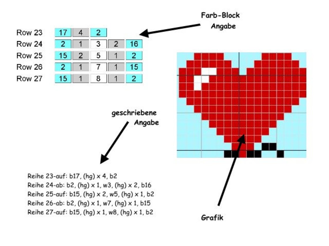 3 Little Cats Crochet Chart Graphic c2c Mini C2c Sc Hdc | Etsy