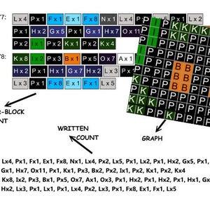 HOLLOW KNIGHT - Graph for C2C Blanket - Etsy