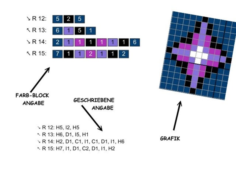 COSMO WOLF - Graph for Crochet C2c Blanket, C2C, Written & Color ...