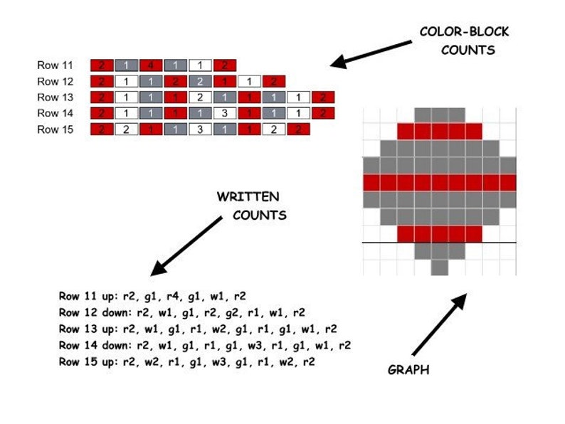 RUDINCHEN Crochet Graph for Blanket, C2C, Written & Color Blocked ...