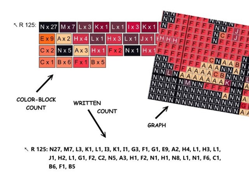 SUNSET - Graph for C2c Crochet Blanket - Etsy