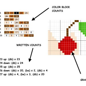 Iced Coffee Crochet Graph Pattern for Blanket, C2C, Written & Color ...