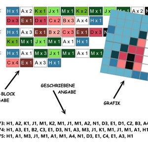 IVYSAUR - POKÉMON Inspired Graph for C2C Blanket - Etsy