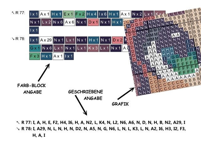 LINK - the Legend of Zelda Inspired Graph for C2C Blanket - Etsy Canada